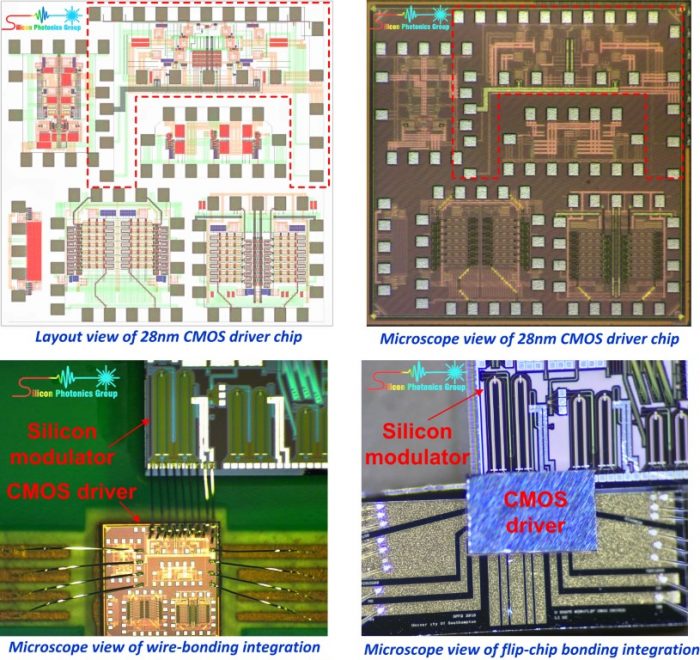 EUROPRACTICE | TSMC28 and Si-Photonics – University of Southampton, UK