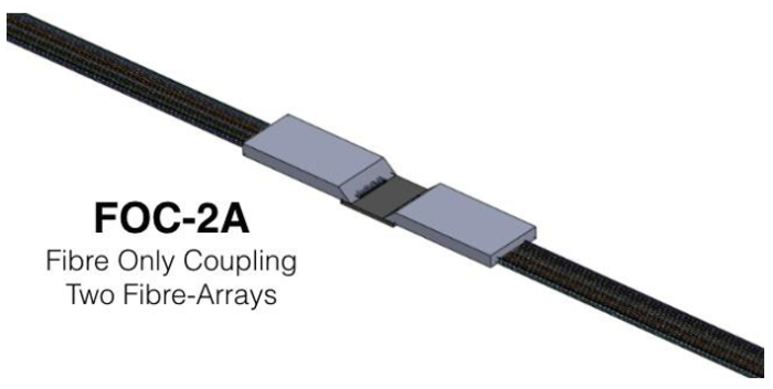 EUROPRACTICE | Photonics packaging
