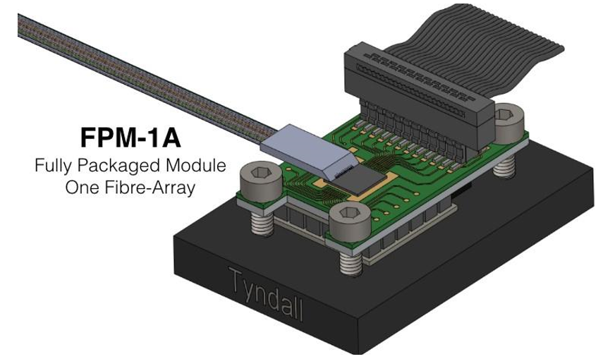 EUROPRACTICE | Photonics packaging