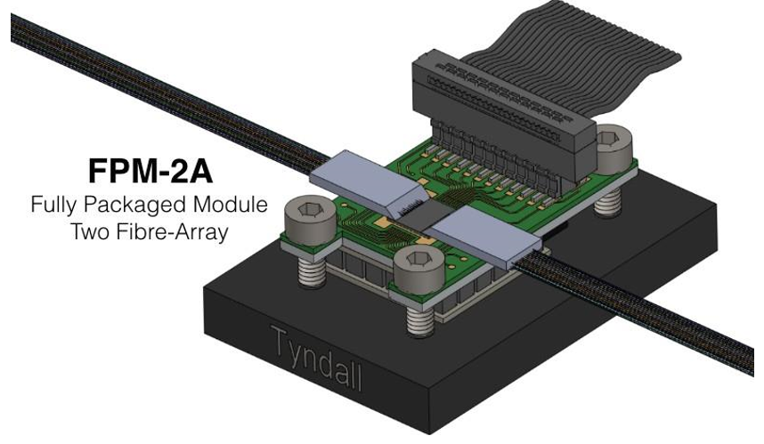 EUROPRACTICE | Photonics packaging